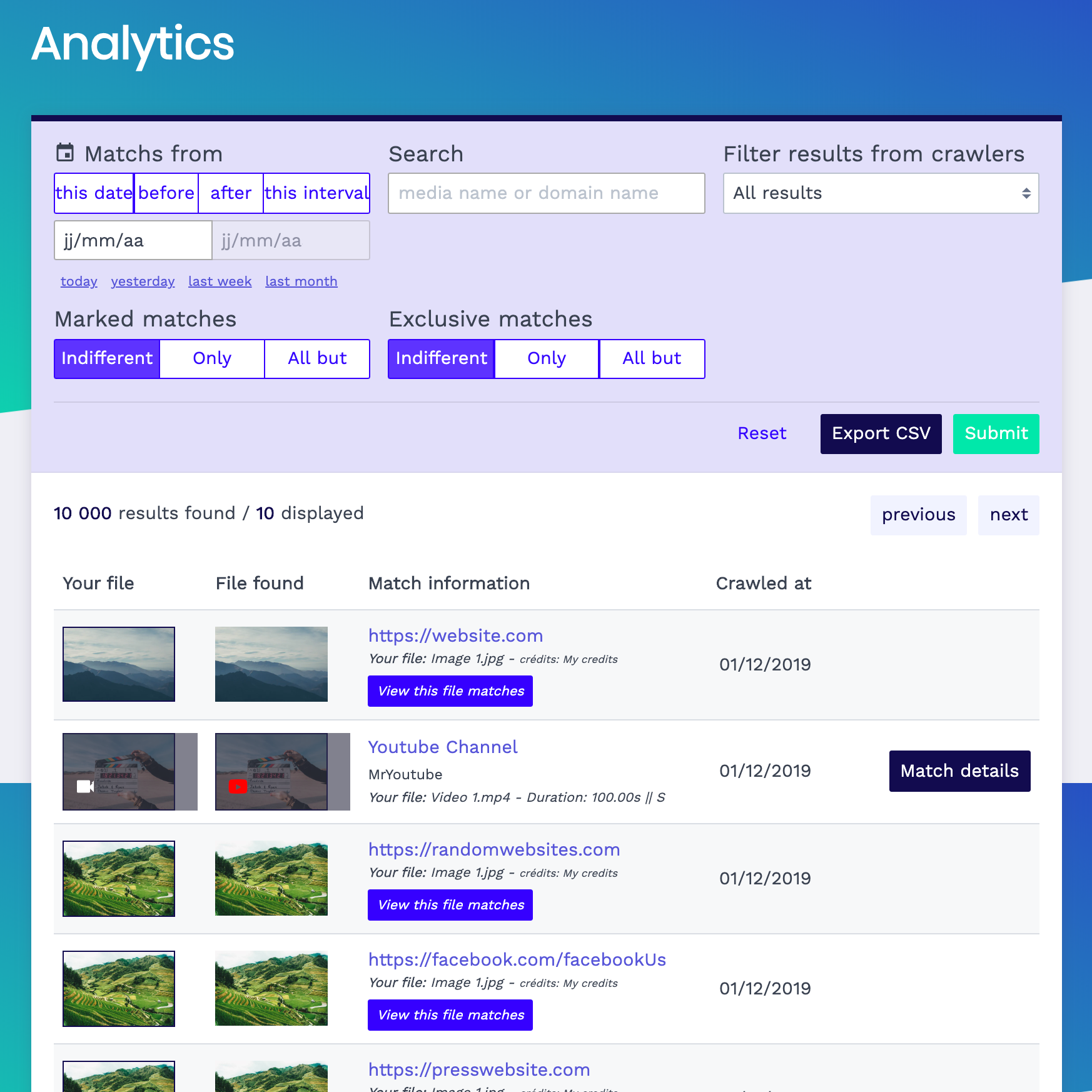 Visual Search Solution to Monitor Your Content Online